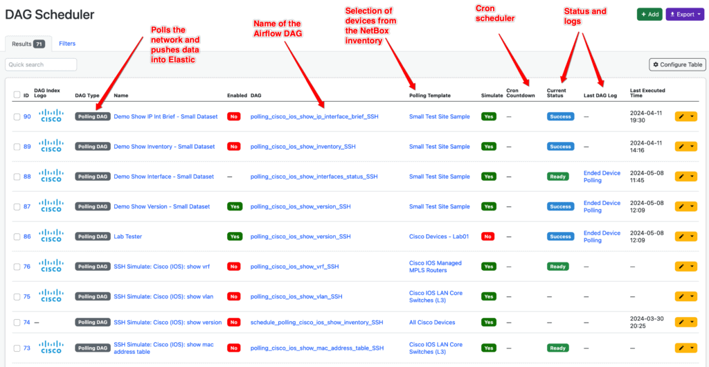 Using Apache Airflow For Scalable Network Discovery With Netbox